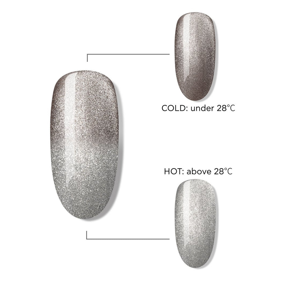 Color Change Cat Eye | Shades On – BLUESKY